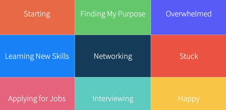 The Tool That Will Make Your Job Search Totally Doable (and Even Fun ...