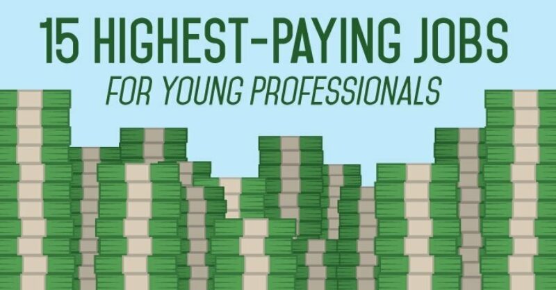 Top 50 Highest Paying Jobs