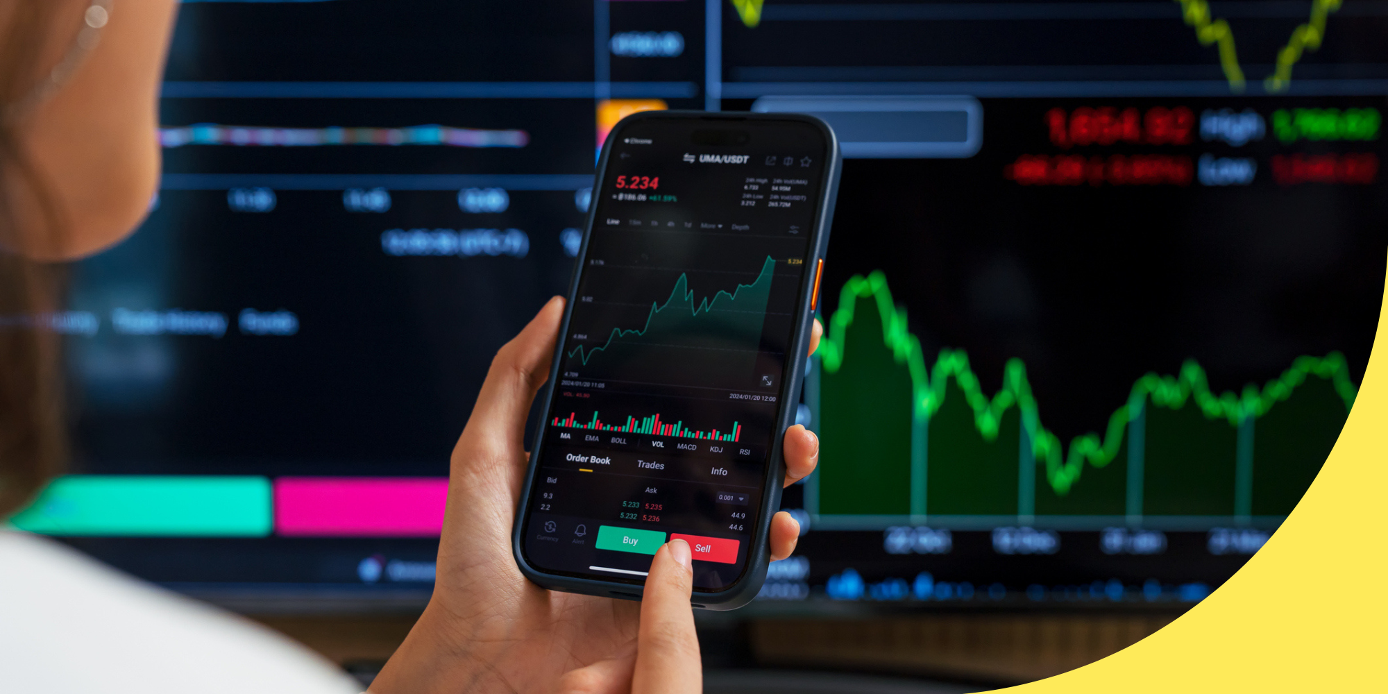 What Is Average True Range (ATR): Formula, How to Calculate, and How to ...